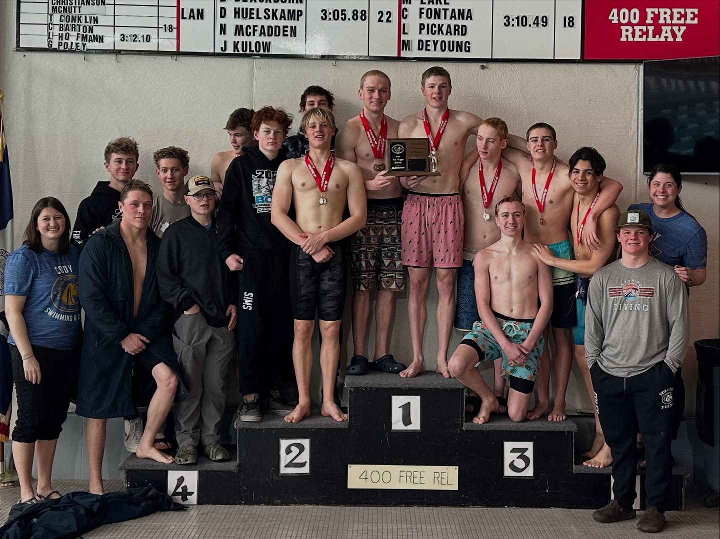 Interview With Cody High School Head Swimming & Diving Coach Emily ...